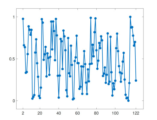 Uncertain generalized mean reversion interest rate risk model with ...