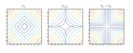 Tensor completion by $ L_{*} -L_{F} $ bilevel programming