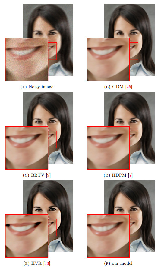 Optimization constraints and Practical Implementations of a Stochastic Primal-Dual Fixed-Point ...