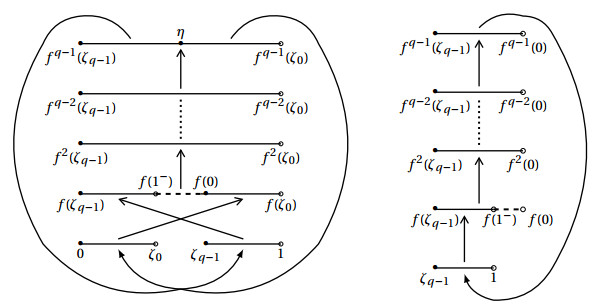 Dynamics of 2-interval piecewise affine maps and Hecke-Mahler series