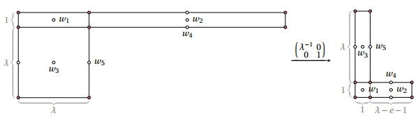Permutation of periodic points of Veech surfaces in $ \mathscr{H}(2)