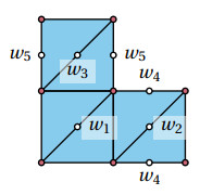 Permutation of periodic points of Veech surfaces in $ \mathscr{H}(2)
