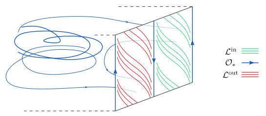 Anosov flows in dimension 3 from gluing building blocks with quasi ...