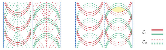 Anosov flows in dimension 3 from gluing building blocks with quasi ...
