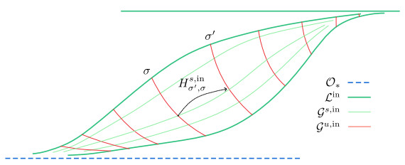 Anosov flows in dimension 3 from gluing building blocks with quasi ...