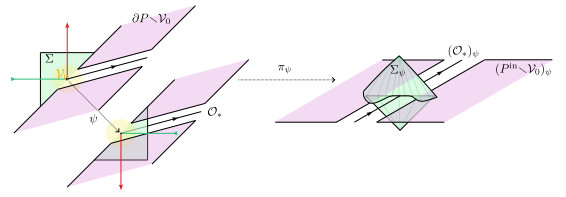 Anosov flows in dimension 3 from gluing building blocks with quasi ...