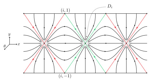 Anosov flows in dimension 3 from gluing building blocks with quasi ...
