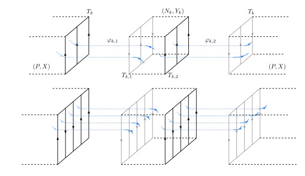 Anosov flows in dimension 3 from gluing building blocks with quasi ...