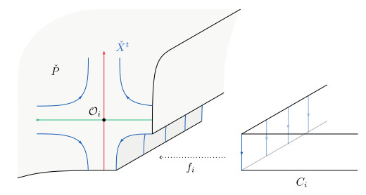 Anosov flows in dimension 3 from gluing building blocks with quasi ...