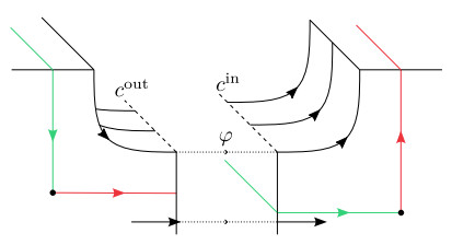 Anosov flows in dimension 3 from gluing building blocks with quasi ...