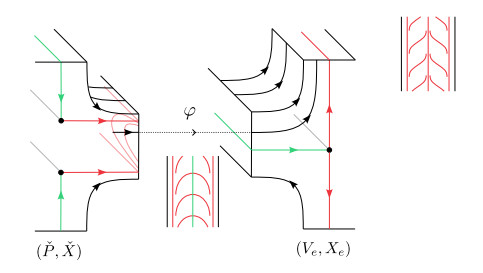 Anosov flows in dimension 3 from gluing building blocks with quasi ...