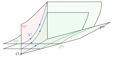 Anosov flows in dimension 3 from gluing building blocks with quasi ...