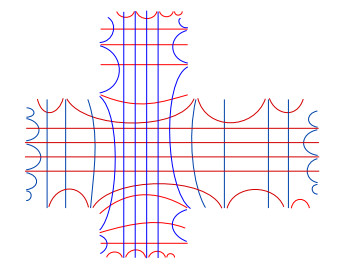 Anosov flows with the same periodic orbits
