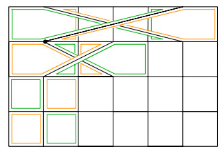 Anosov flows with the same periodic orbits