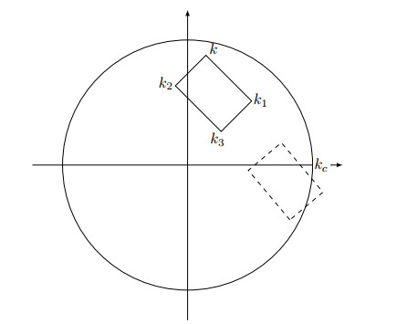 $ L^2 $-stability near equilibrium for the 4 waves kinetic equation