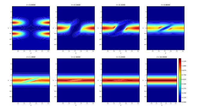 Hybrid kinetic/fluid numerical method for the Vlasov-BGK equation in ...