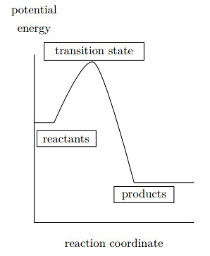 An internal state kinetic model for chemically reacting mixtures of ...
