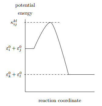 An internal state kinetic model for chemically reacting mixtures of monatomic and polyatomic gases