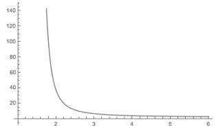 Construction of gevrey functions with compact support using the bray ...