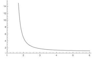 Construction of gevrey functions with compact support using the bray ...