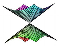 Semi-conical eigenvalue intersections and the ensemble controllability ...