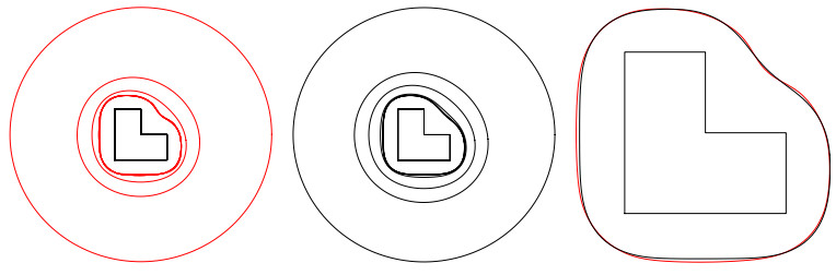 On the new coupled complex boundary method in shape optimization framework for solving ...