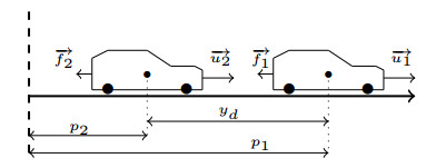 Conditions for uniform ensemble output controllability, and obstruction ...