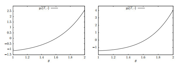 Conditions for uniform ensemble output controllability, and obstruction ...