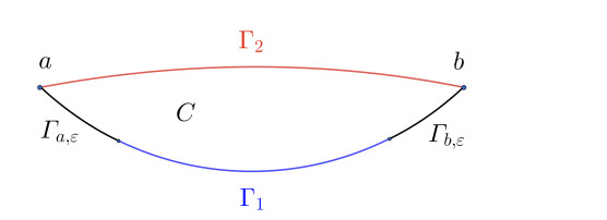 Strongly convex sets with variable radii