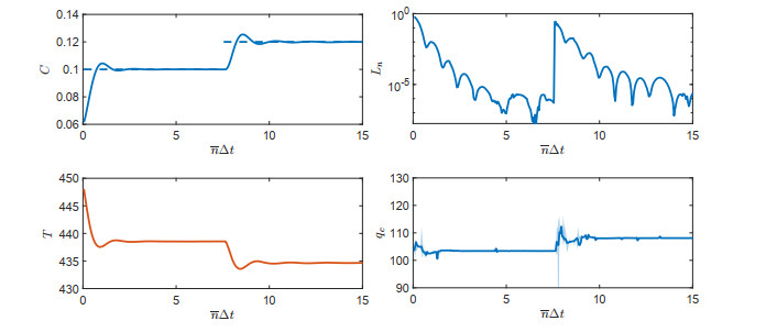 Model predictive control strategies using consensus-based optimization