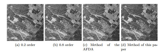 Image enhancement algorithm using adaptive fractional differential mask technique