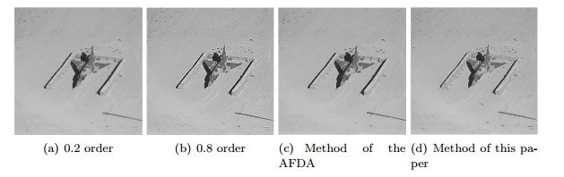 Image enhancement algorithm using adaptive fractional differential mask ...
