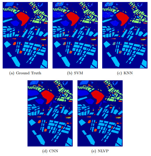 Semi-Supervised classification of hyperspectral images using discrete ...