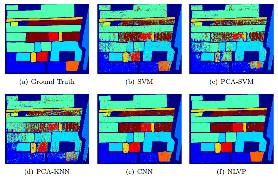 Semi-Supervised classification of hyperspectral images using discrete ...
