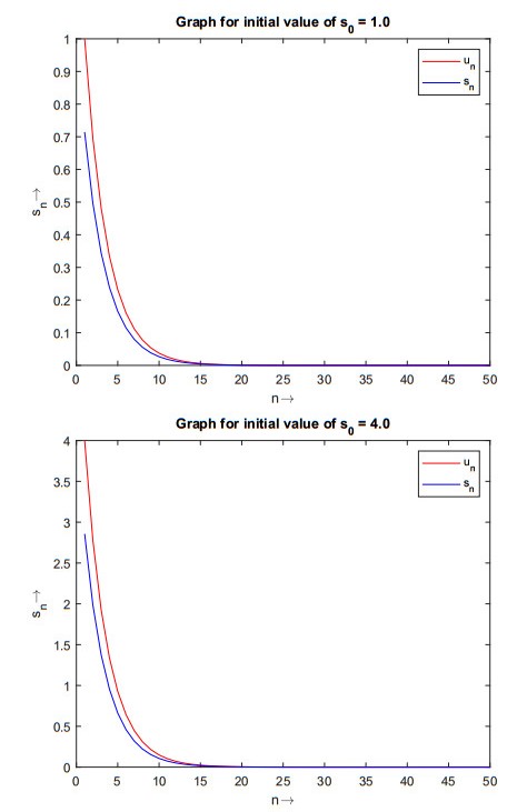 Generalized Cayley operator with applications to Cayley inclusions in uniformly smooth Banach spaces