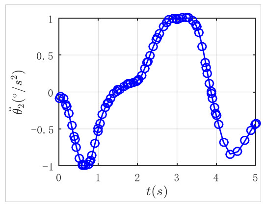 Parameters identification and trajectory optimization of free-floating space robots