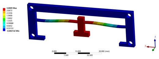 Complaint constant force mechanism using variable stiffness leaf-spring ...