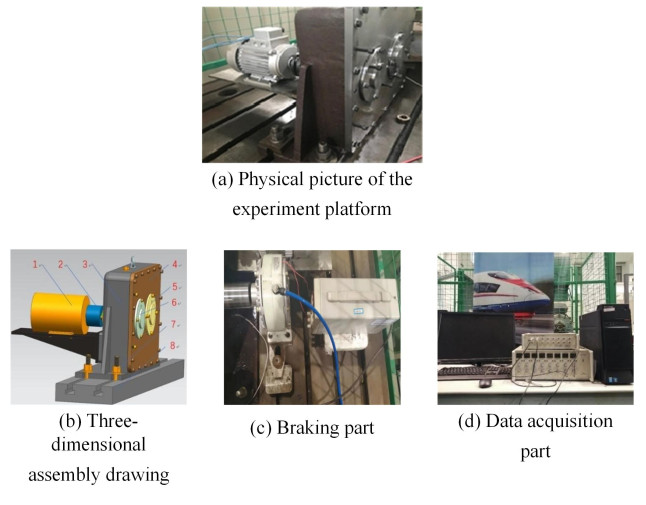 Adversarial subdomain adaptation method based on multi-scale features ...