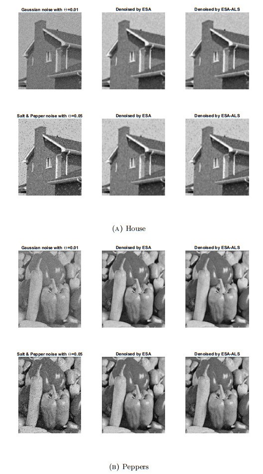 An application of exponential smoothing technique in image restoration