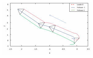 Event-triggered sliding mode control for second order systems based on deep neural network observer