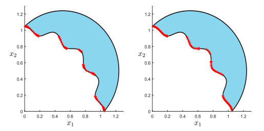A modified version of a Benson-type algorithm proposed for obtaining ...