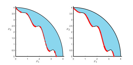 A modified version of a Benson-type algorithm proposed for obtaining ...