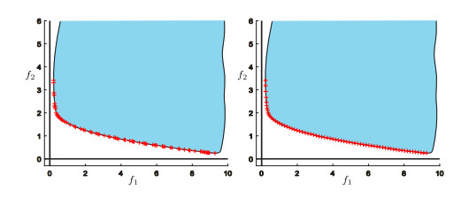 A modified version of a Benson-type algorithm proposed for obtaining ...