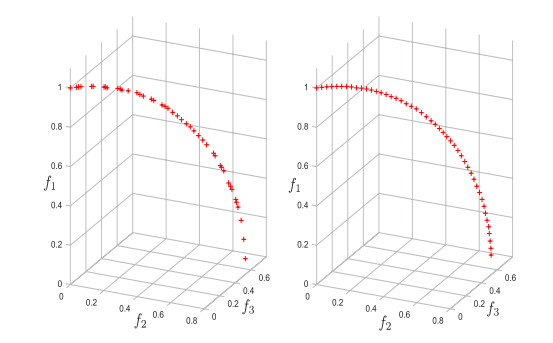 A modified version of a Benson-type algorithm proposed for obtaining solutions with better ...