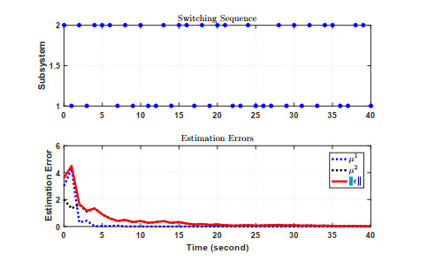 Robust observer design in Markovian randomly switched linear systems