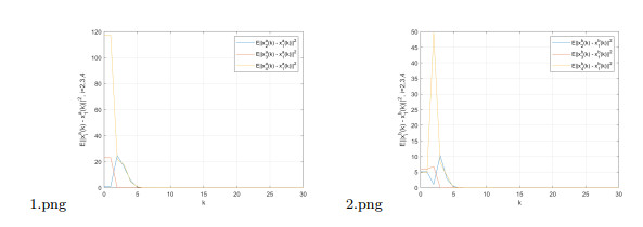 Optimal consensus control of discrete-time stochastic multi-agent systems