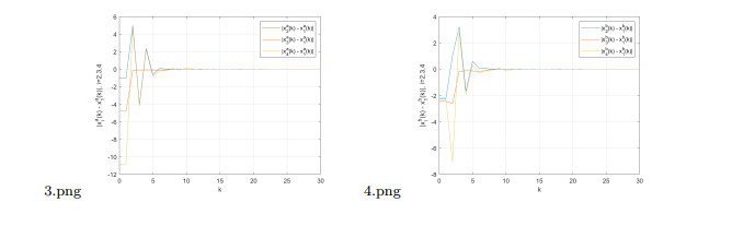 Optimal consensus control of discrete-time stochastic multi-agent systems