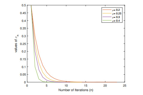 Fixed point theorems of enriched Ciric's type and enriched Hardy-Rogers contractions