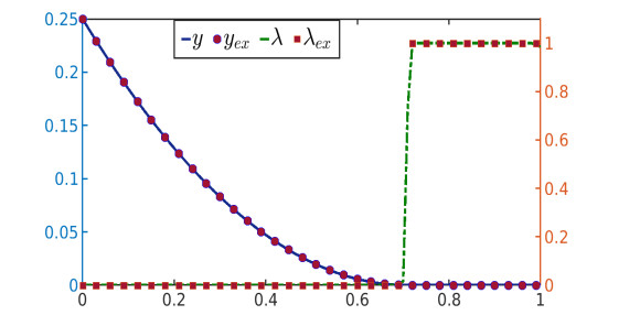 A regularization-penalization method for the optimal control of elliptic variational inequalities