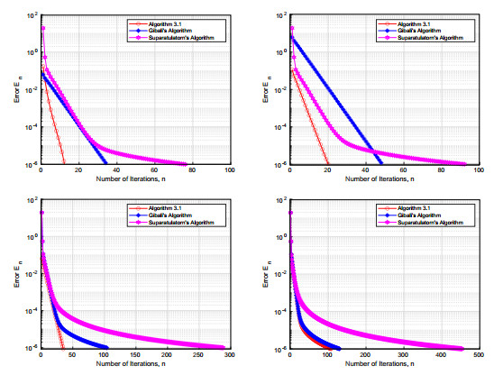 Tseng type iterative algorithm for generalized variational inequality and variational inclusion ...